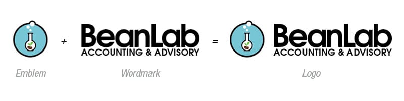 Logo Vs Icon Understanding The Difference